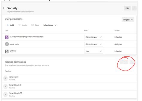 Azure Devops Pipeline Does Not Have Permissions To Use The Referenced