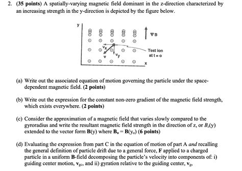 Solved 35 Points A Spatially Varying Magnetic Field