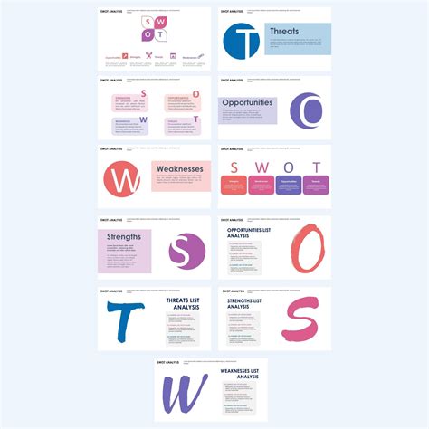 SWOT Analysis Powerpoint Fully Editable Templates SWOT Powerpoint Templates Presentation
