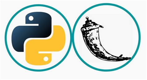 Create Your Memetastic Website With Python Flask And Apis A Step By