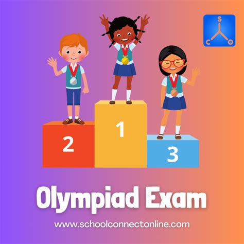 Inbo Exam Exam Date Application Form Exam Pattern Syllabus Result