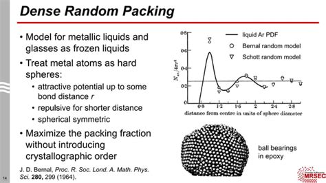 Amorphous Materials Structural Principles And Characterization Pdf