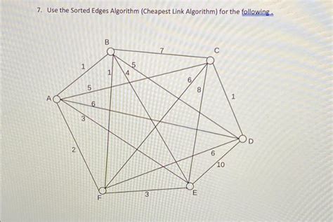 Solved 7 Use The Sorted Edges Algorithm Cheapest Link