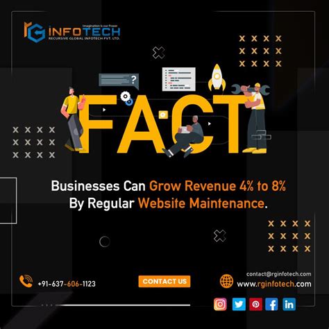 rg infotech recursive global infotech pvt ltd on linkedin websitemaintenance technology
