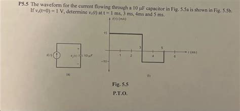 Solved P The Waveform For The Current Flowing Through A Chegg Com
