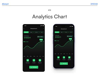Analytics Chart Ui Projects Photos Videos Logos Illustrations And Branding Behance