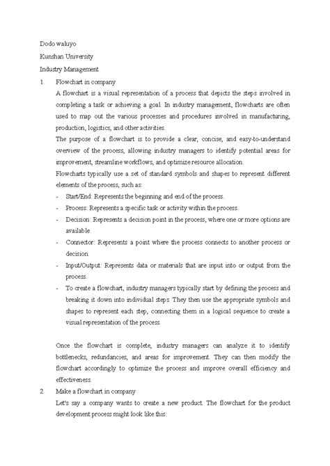 Dodo Waluyo Assignment Industry Management Dodo Waluyo Kunshan University Industry Management