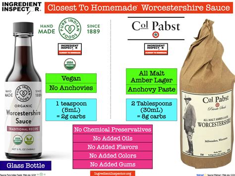 Whats In Lea And Perrins Worcestershire Sauce — Ingredient Inspector