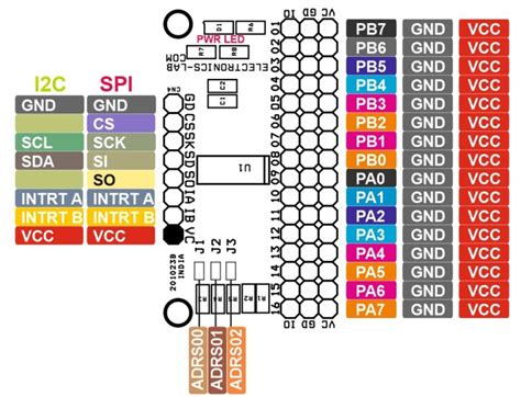 16 Bit I O Expander With Serial Interface SPI Or I2C Electronics Lab