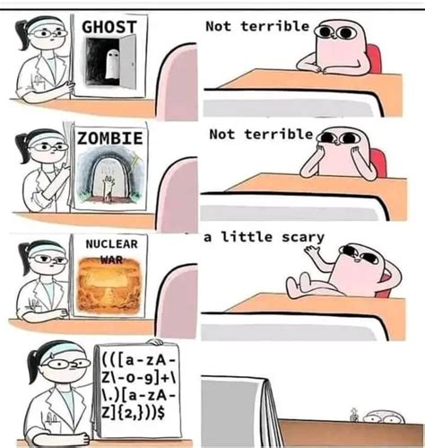 Regex Cheatsheet Essentials You Must Know