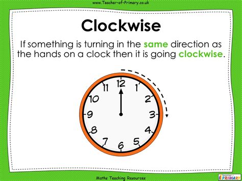 Clockwise