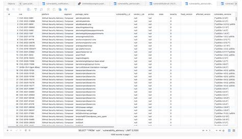 Github Huzai9527trivy Db Convert