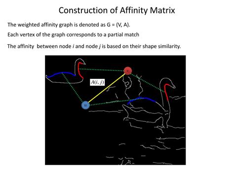Ppt Object Detection By Matching Powerpoint Presentation Free Download Id 2400438