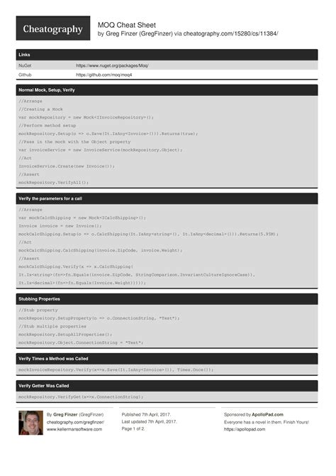 moq cheat sheet by gregfinzer 2 pages programming r cheatography