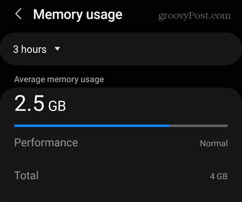How To Check The Amount Of Ram In Your Samsung Galaxy Phone