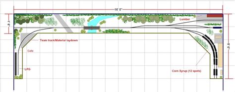 Ho Switching Layout Plans