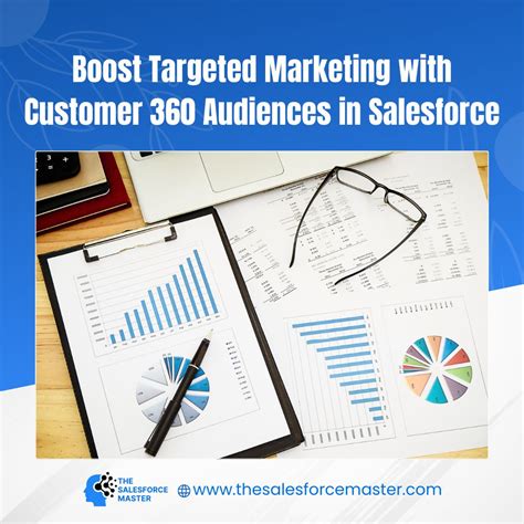 The Salesforce Master On Linkedin Thesalesforcemaster Salesforce Crm Customer360 Campaign…