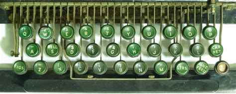 Taipei Signal Army The Model 15 By Teletype Corporation The Machine That Was Used In Two Wars