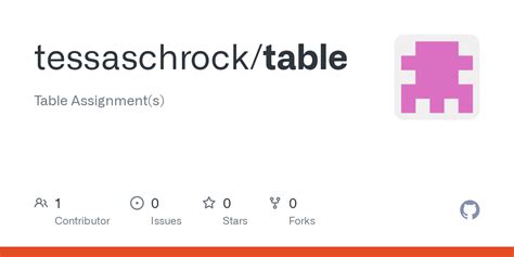 GitHub Tessaschrock Table Table Assignment S