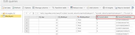 First Look At The New Power BI Integration With Azure ML Prologika