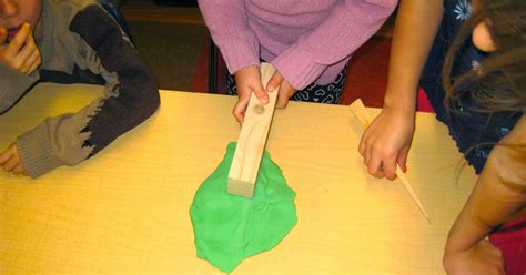 Mrs Liebel S Classroom Simple Machine The Wedge