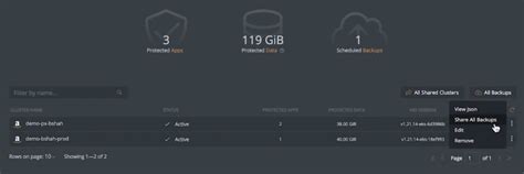 kubernetes backup sharing with portworx backup portworx