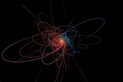 New Minor Planet Spotted Past Pluto One Of The Largest Distant Objects In The Solar System