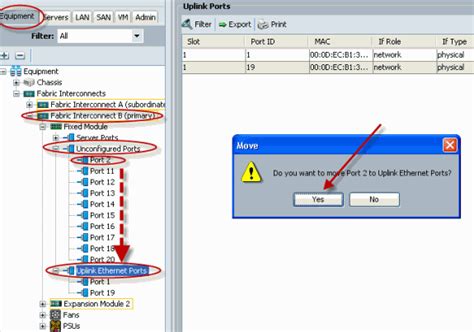 Ucs Uplink Ethernet Connection Configuration Example Cisco
