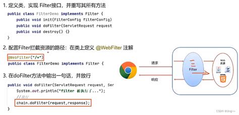 Filter过滤器的基本步骤 执行流程 拦截路径 ，listener过滤器的执行流程 Csdn博客
