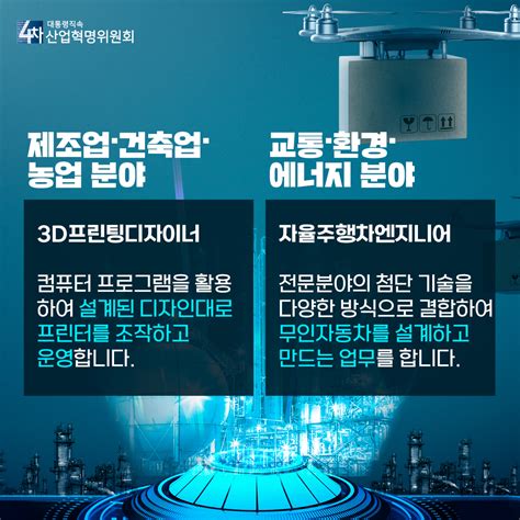 4차산업혁명위원회 4차산업혁명 시대에 뜨는 직업 Ict 유망 직업 4차산업혁명으로 일하는 방식과 Facebook