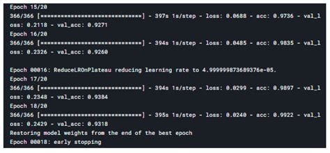 Diabetic Retinopathy Classification Using Cnn And Hybrid Deep Convolutional Neural Networks