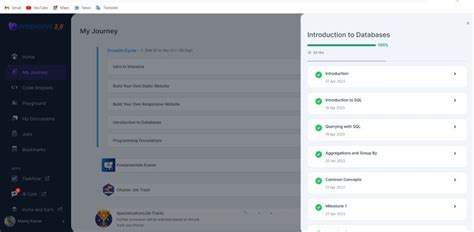 Manoj Kumar Kante On Linkedin Ccbp Ccbpian Nextwave 30daysofcode 30daysofcodechallenge