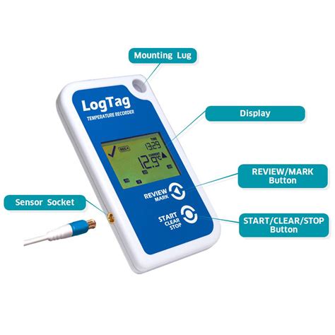 LogTag TRED R Data Logger Thermco Products