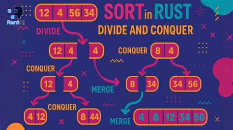 A Practical Guide To Merge Sort In Rust The Power Of Divide And Conquer