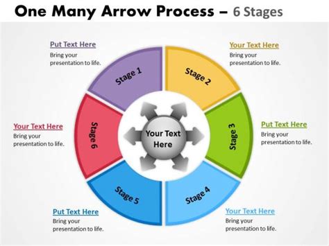 Sales Diagram One Many Arrow Process Stages Business Cycle Diagram PowerPoint Templates