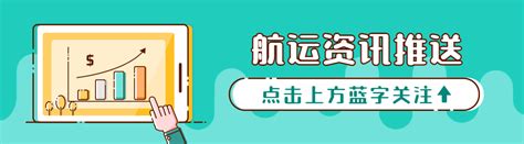Scfi No