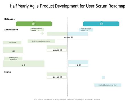 Half Yearly Agile Product Development For User Scrum Roadmap Slides