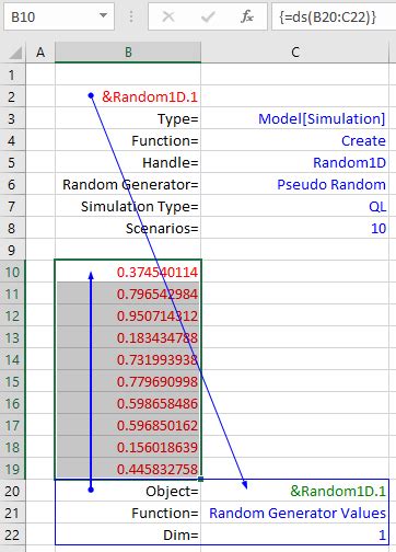 Combining Randomized Quasi Monte Carlo Sobol And Parallel Processing Multithreading When
