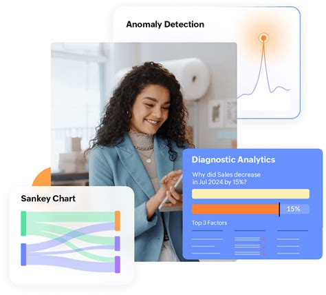 Zoho Analyticsの新機能｜zoho Analytics60