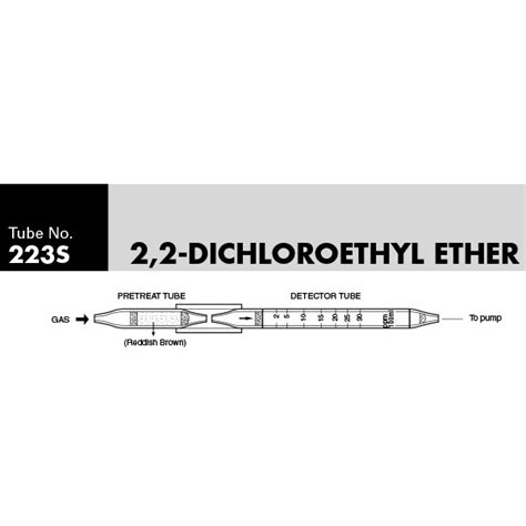Detector Tube 22 Dichloroethyl Ether 5bx Zefon International