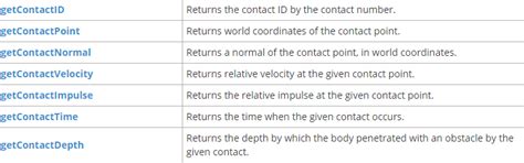 Body Class Function Questions Physics Navigation And Path Finding Unigine Developers Community
