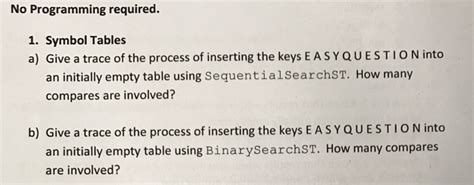 solved a give a trace of the process of inserting the keys
