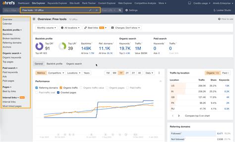 Permanent Redirects The Ultimate Guide Backlink Manager