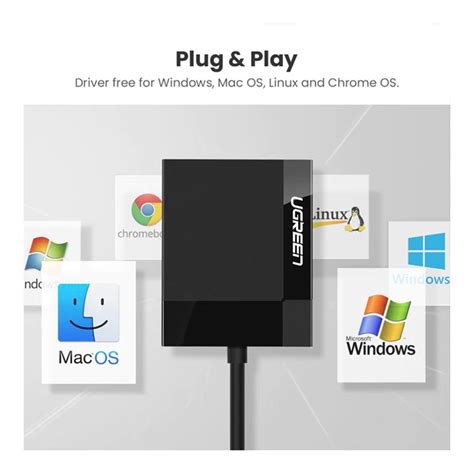 UGREEN In USB A SD TF Card Reader In Lebanon With Warranty Phonefinity