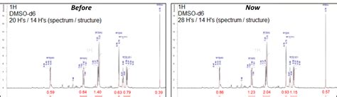 new features and updates spectrus processor version 2024 acd labs