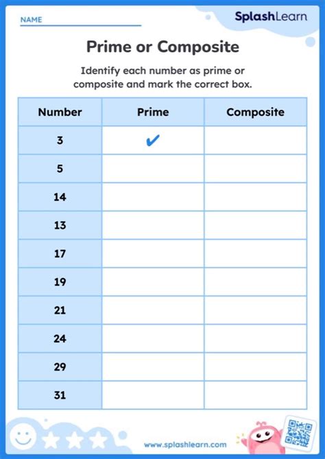 Prime And Composite Numbers Activities And Resources