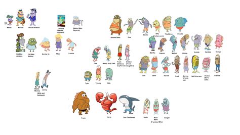 Spongebob Characters