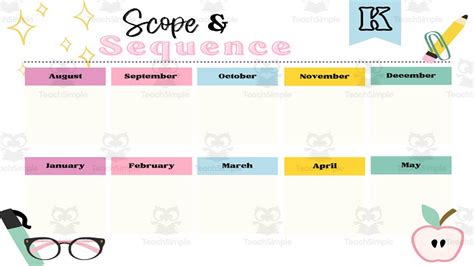Music Scope And Sequence Editable Template By Teach Simple