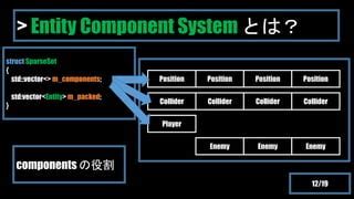 Entity Component System PPT