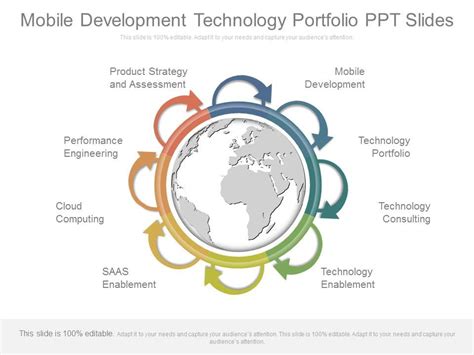 Mobile Development Technology Portfolio Ppt Slides